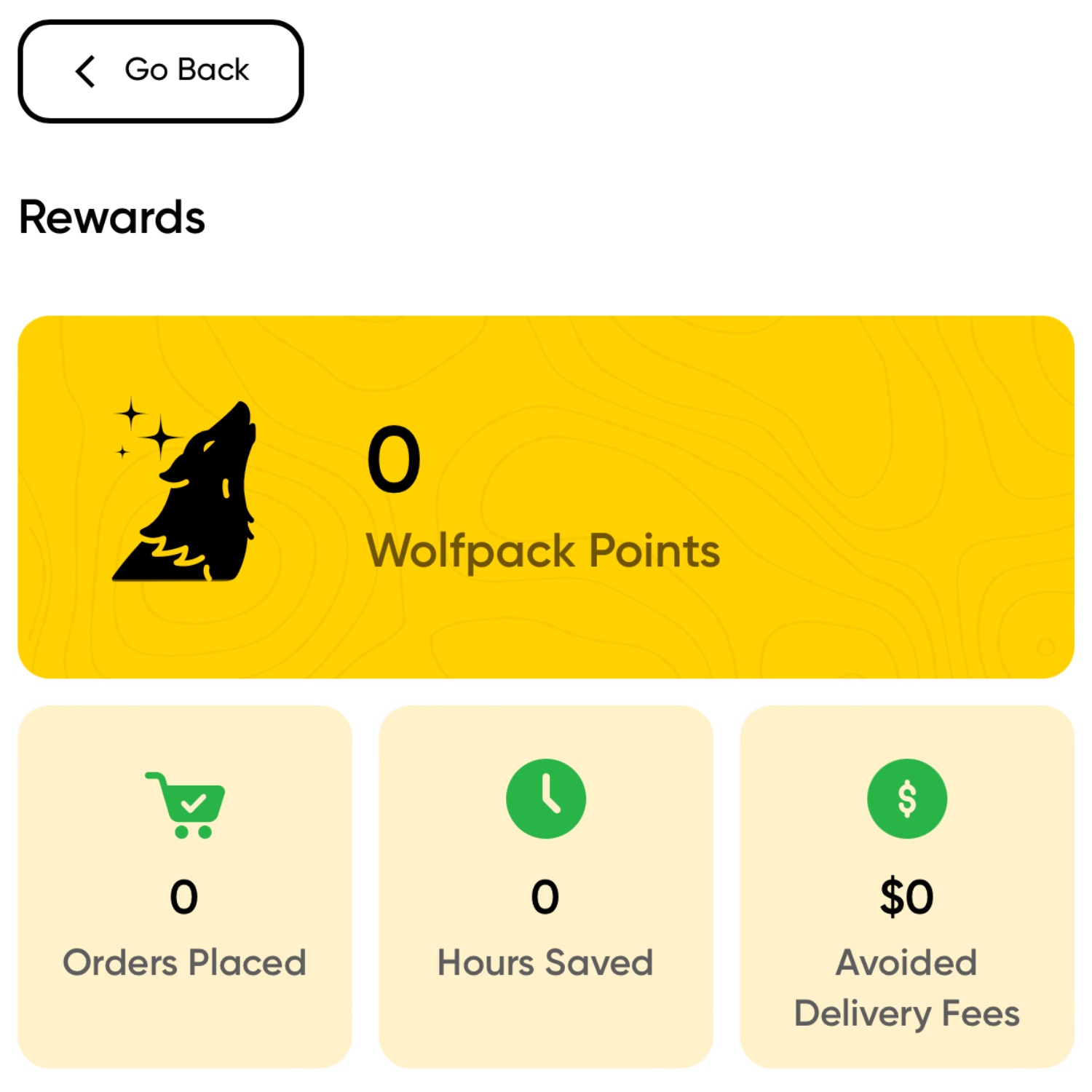 Hyperwolf Rewards Program: Earn Points & Unlock Discounts!