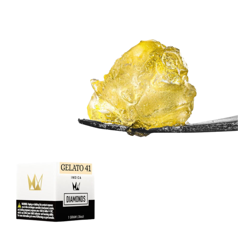 Hyperwolf Strains of the Week: 3/13 | Hyperwolf