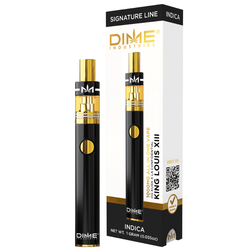 Hyperwolf Strains of the Week: 11/20 | Hyperwolf