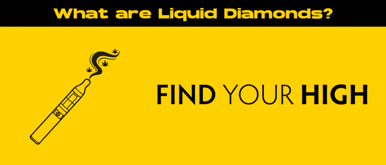 What are Liquid Diamonds? Everything You Need to Know