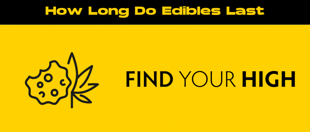 How Long Do Edibles Last? Effects, Duration, & Expectations
